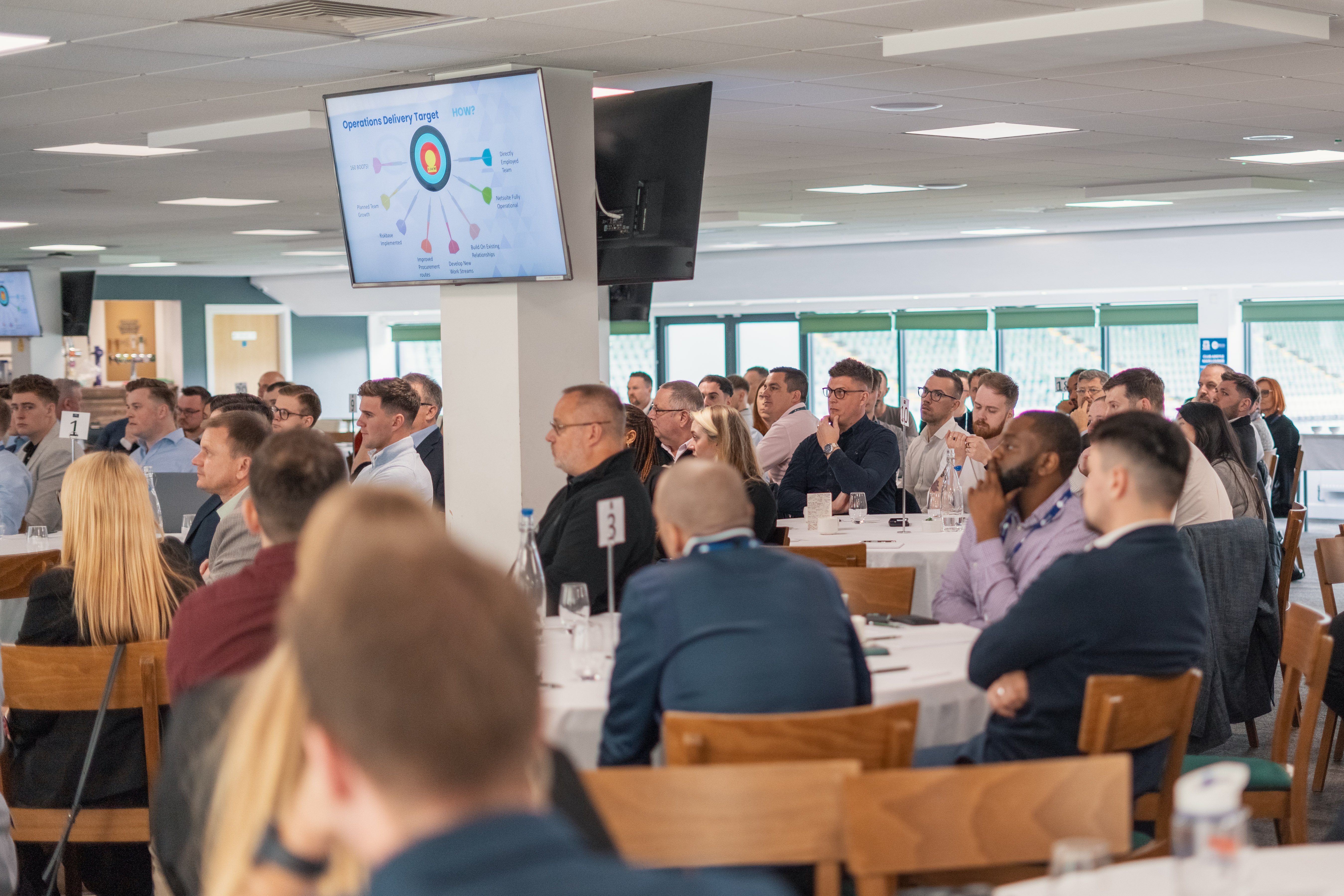 Who we are | Corporate Governance