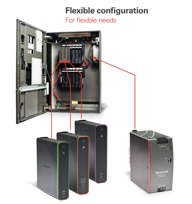 Introducing The Most Advanced Fire Alarm Panel from NOTIFIER
